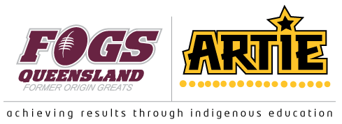 Positions with the ARTIE Academy – ARTIE